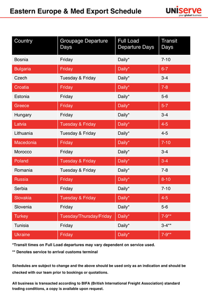 Euro - Export Schedules - Uniserve Group