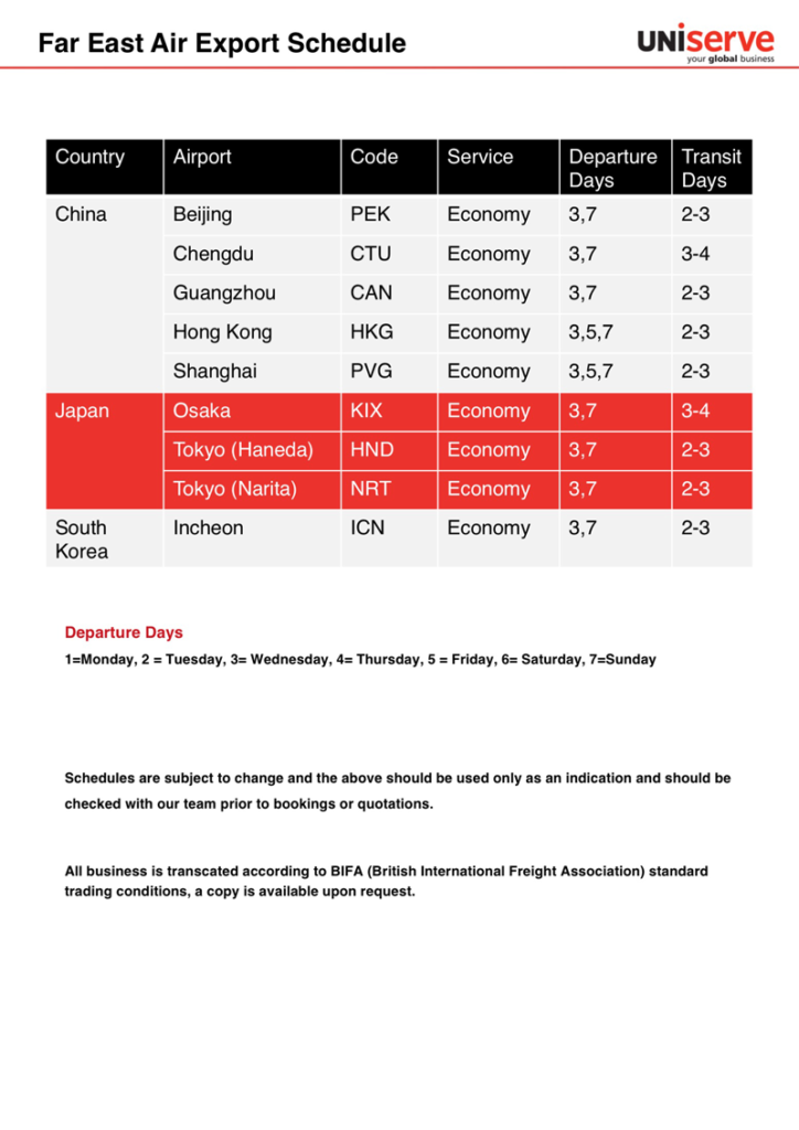 Air - Export Schedules - Uniserve